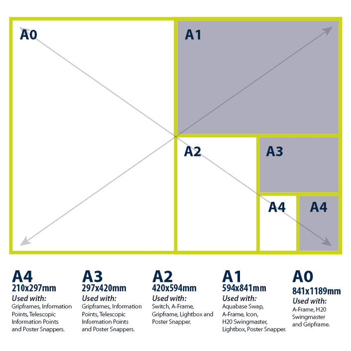 Telescopic Sign Holders - Plex Display