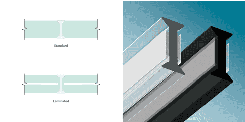 Frameless Glass Partitioning Dry Joint Product Range